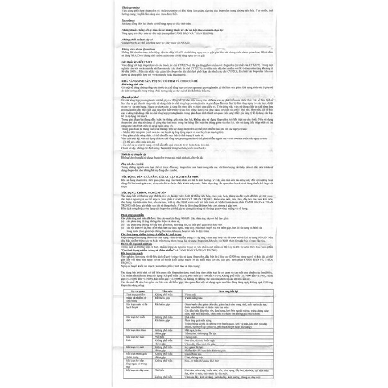 Siro giảm đau, hạ sốt cho trẻ em Brufen 100mg/5ml hương cam hộp 1 chai 60ml